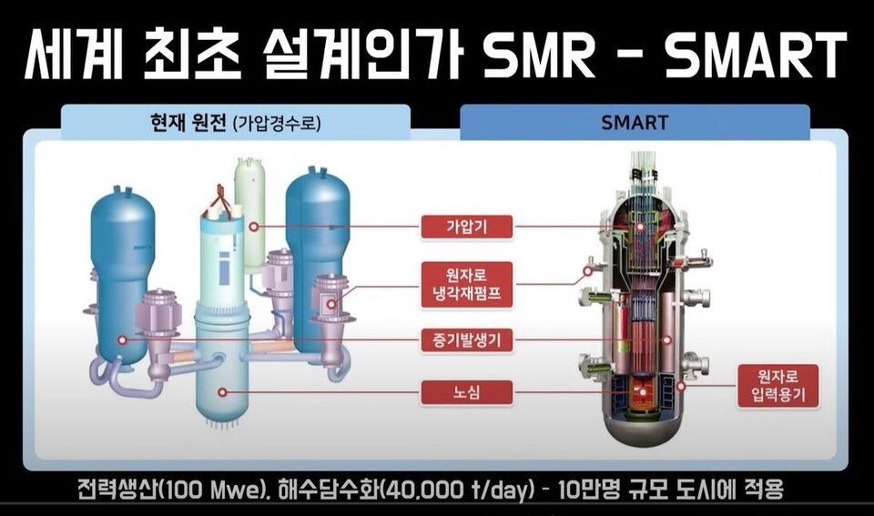 미래 에너지의 핵심 SMR, 상업 운전 시대를 향한 준비 가속화